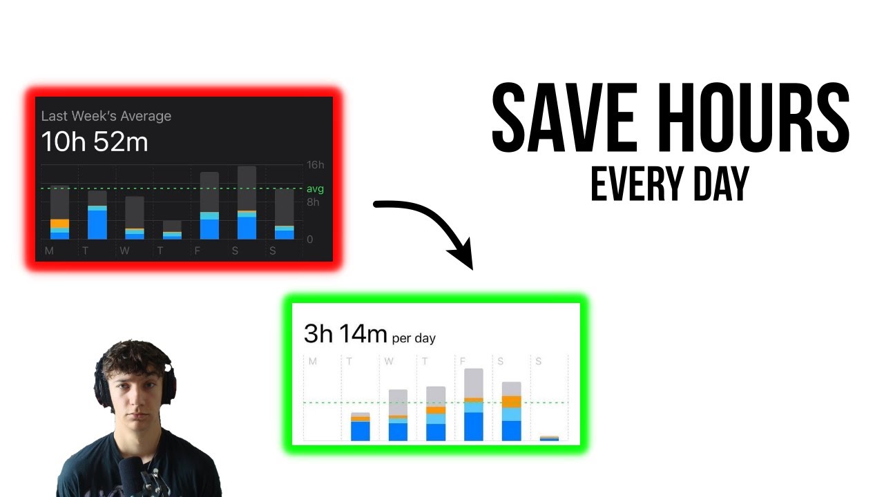 3 Simple Tricks to Decrease Screen time (In 3mins) - YouTube