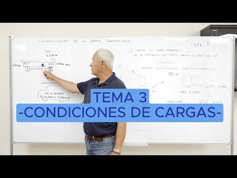 CARNET C (Actualizado 2024) -TEMA 3- Condiciones de cargas| Clases con Jordi | Teórica de camión