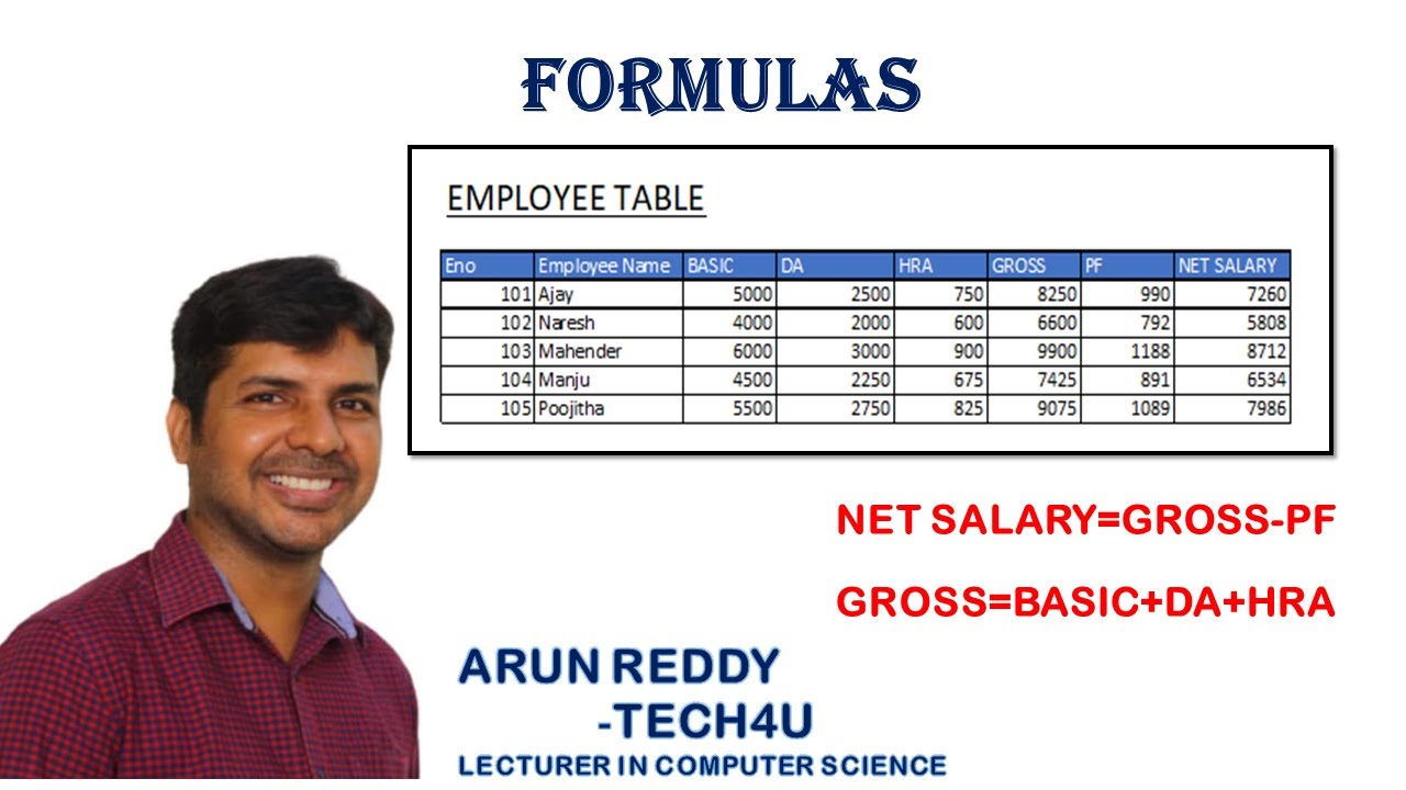EXCEL FOR BEGINNERS PART 12 - FORMULAS & TYPES OF OPERATORS (common for ...