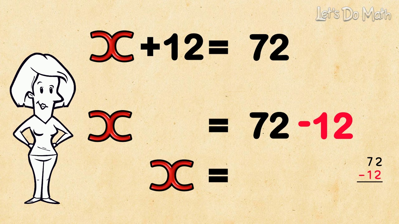 Intro To Algebra 2 Movement Method YouTube Intro To Algebra 2 Movement Method YouTube