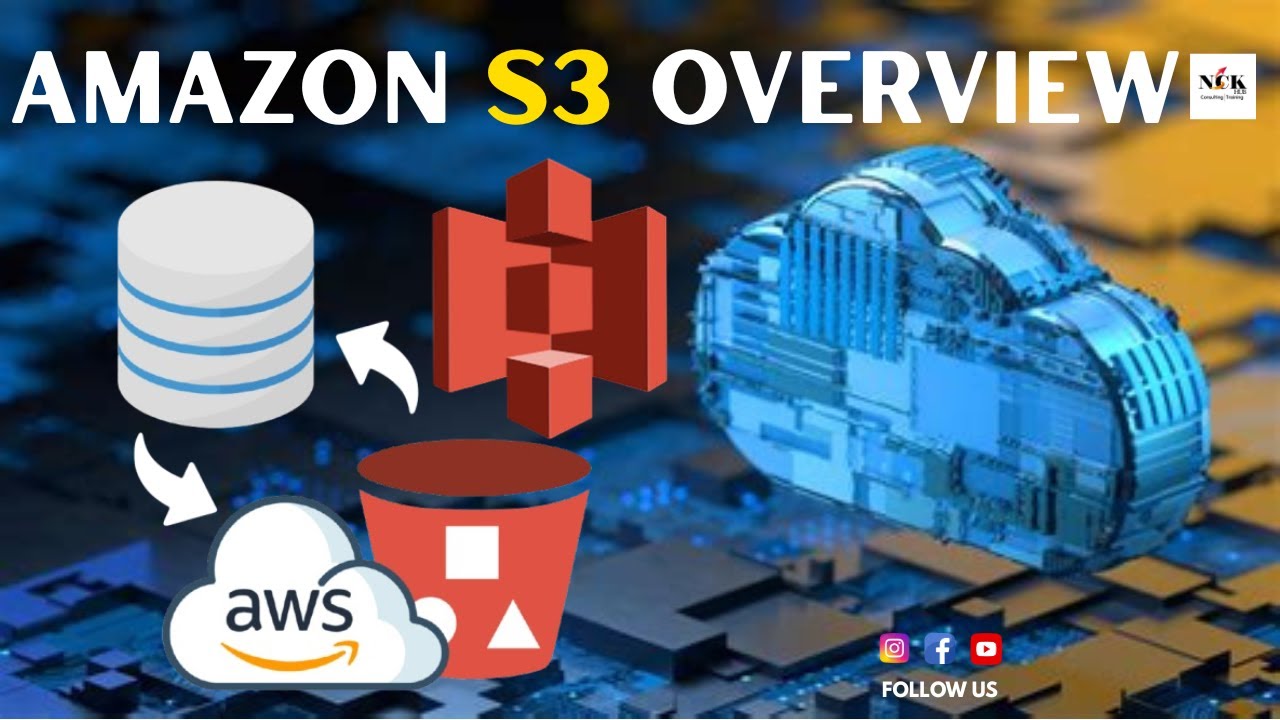 Amazon S3 Overview | Simplified Explanation for Beginners | AWS Cloud ...