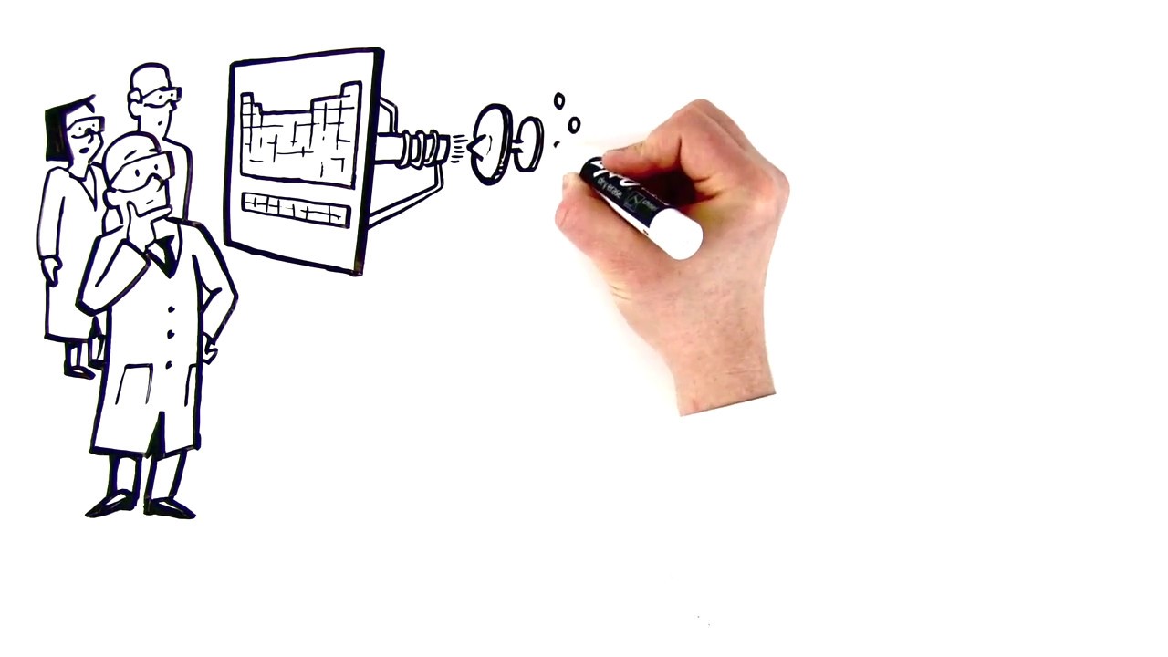 How the iCAP TQ ICP-MS can Solve Your Challenges - YouTube