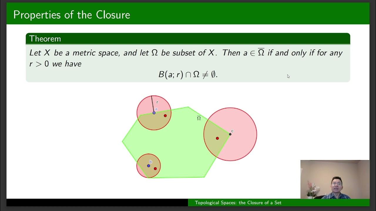 Topological Spaces: the Closure of a Set - YouTube