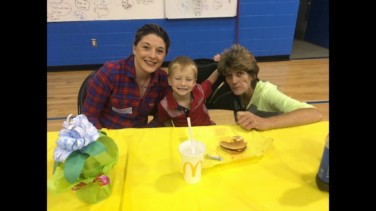 Mapleton End of Year Slideshow - YouTube