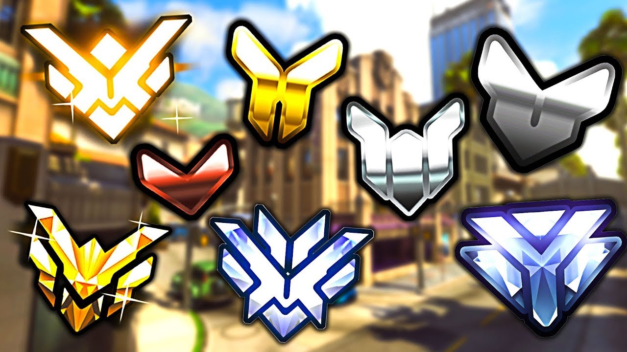 EVERY RANK FACE-OFF IN DEATHMATCH!! - Who Wins? [OUR CRAZIEST GAME EVER ...