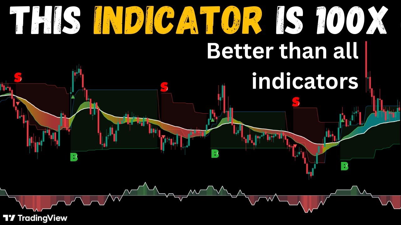 This is the Best Scalping BUY/SELL Indicator on TradingView!! Bull/Bear ...
