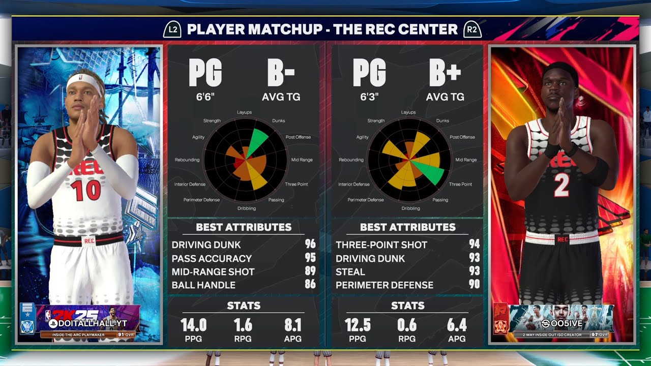 NBA 2K25 REC Gameplay – 6'6 PG with 96 Driving Dunk DOMINATES the Court ...