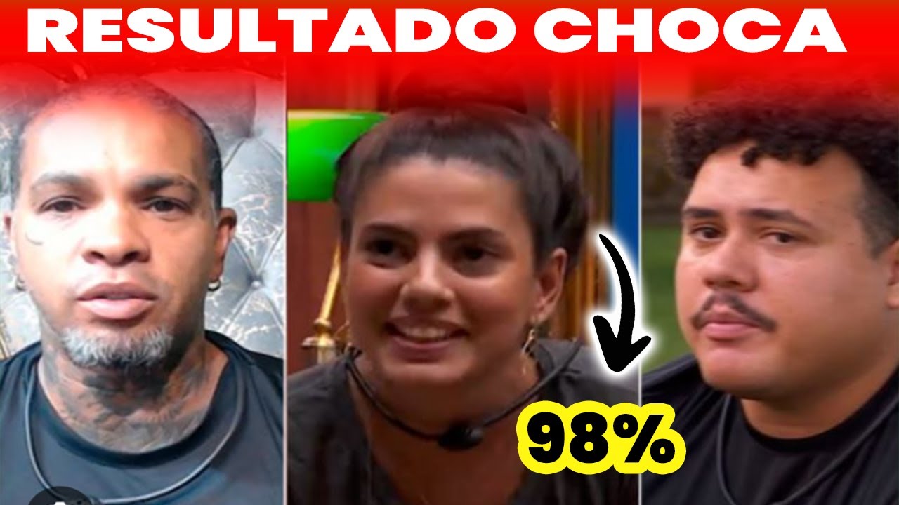 Enquete Uol Atualizada 🚨 Saiu Agora Pouco Novo Resultado Define