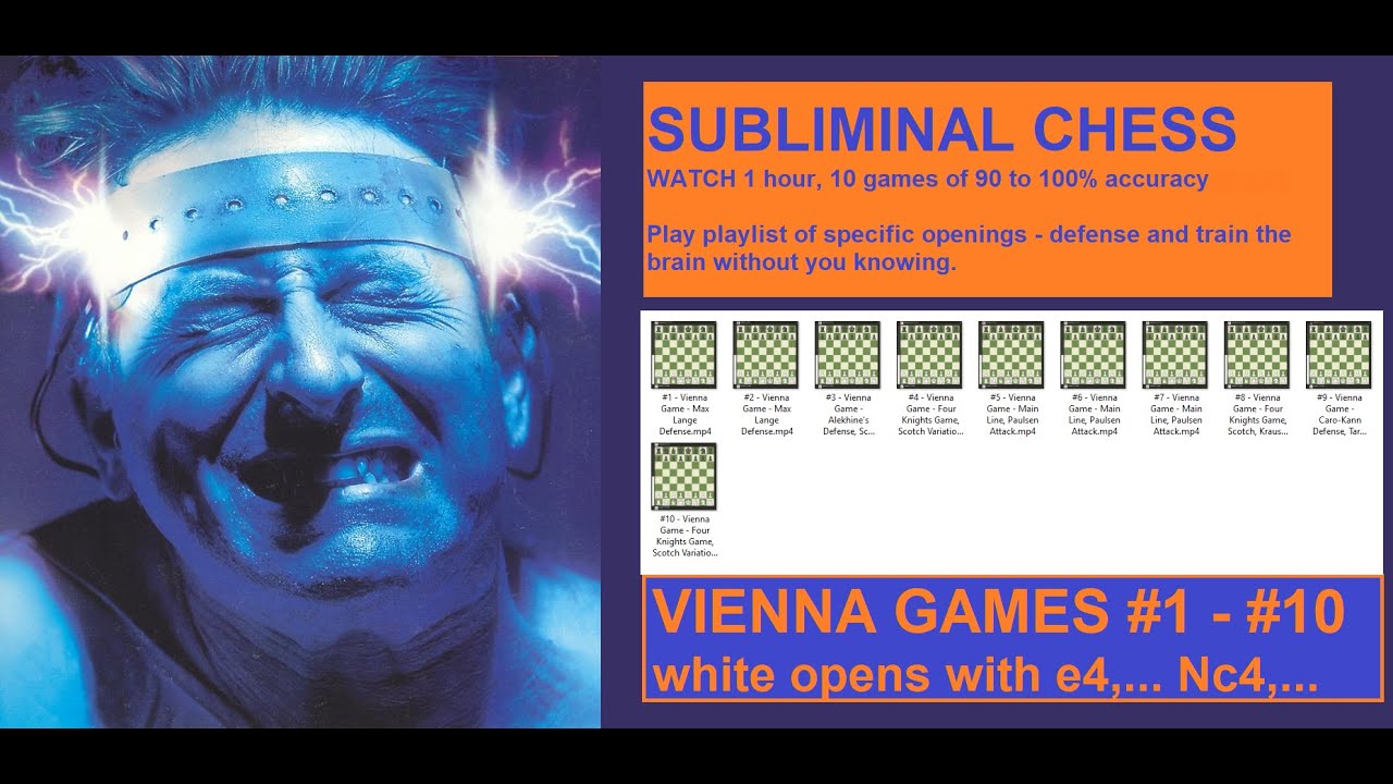 Subliminal Chess: #7 Vienna Game - Main Line, Paulsen Attack - YouTube