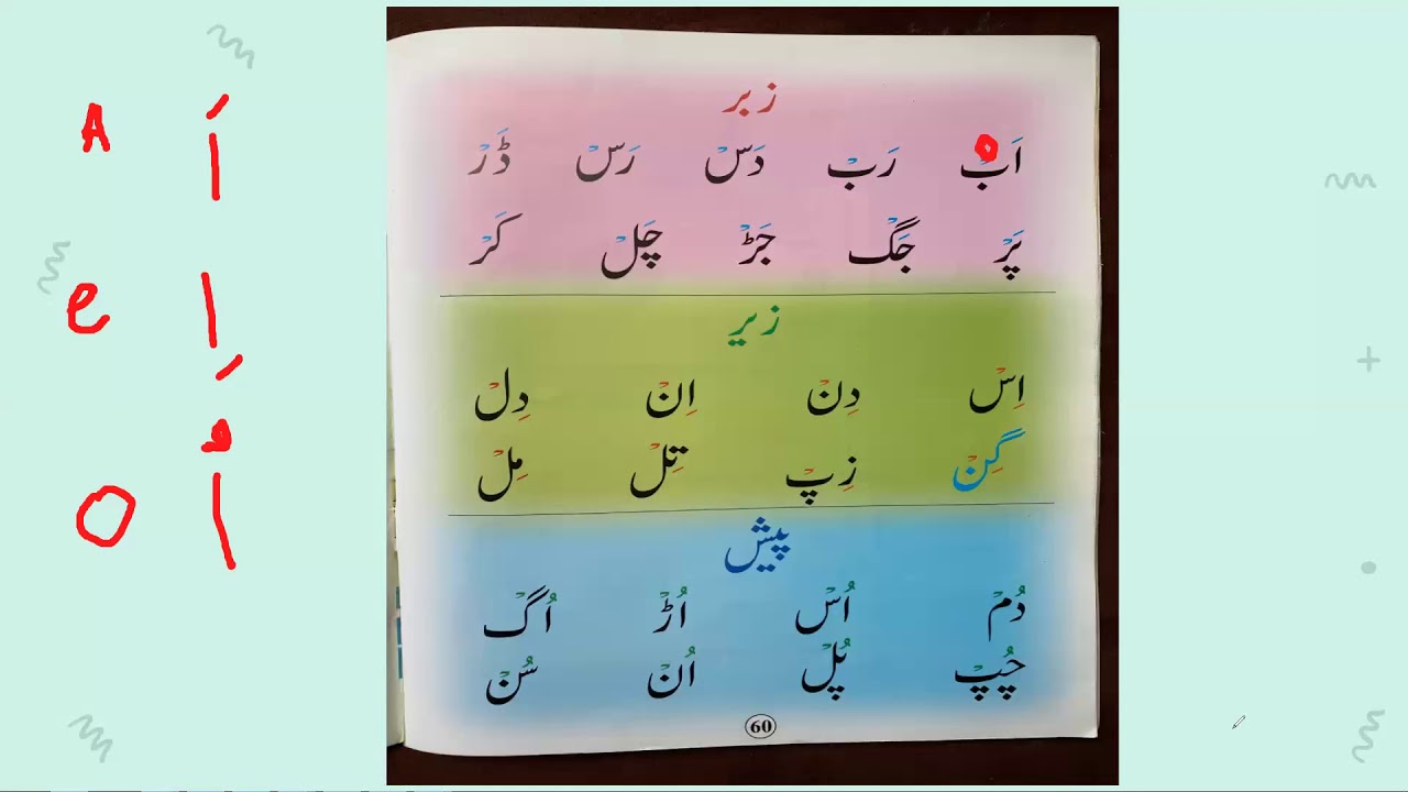 Learn Urdu Step By Step- Lesson 4 part 2 اردو سیکھیں قدم بقدم Learn to ...