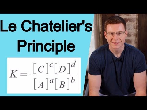 Le Chatelier's Principle | K and Q
