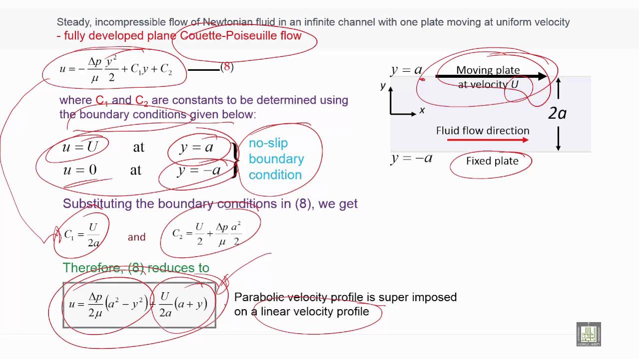 Fluid Mechanics 2 | C2-L9 | fully developed plane Couette-Poiseuille ...