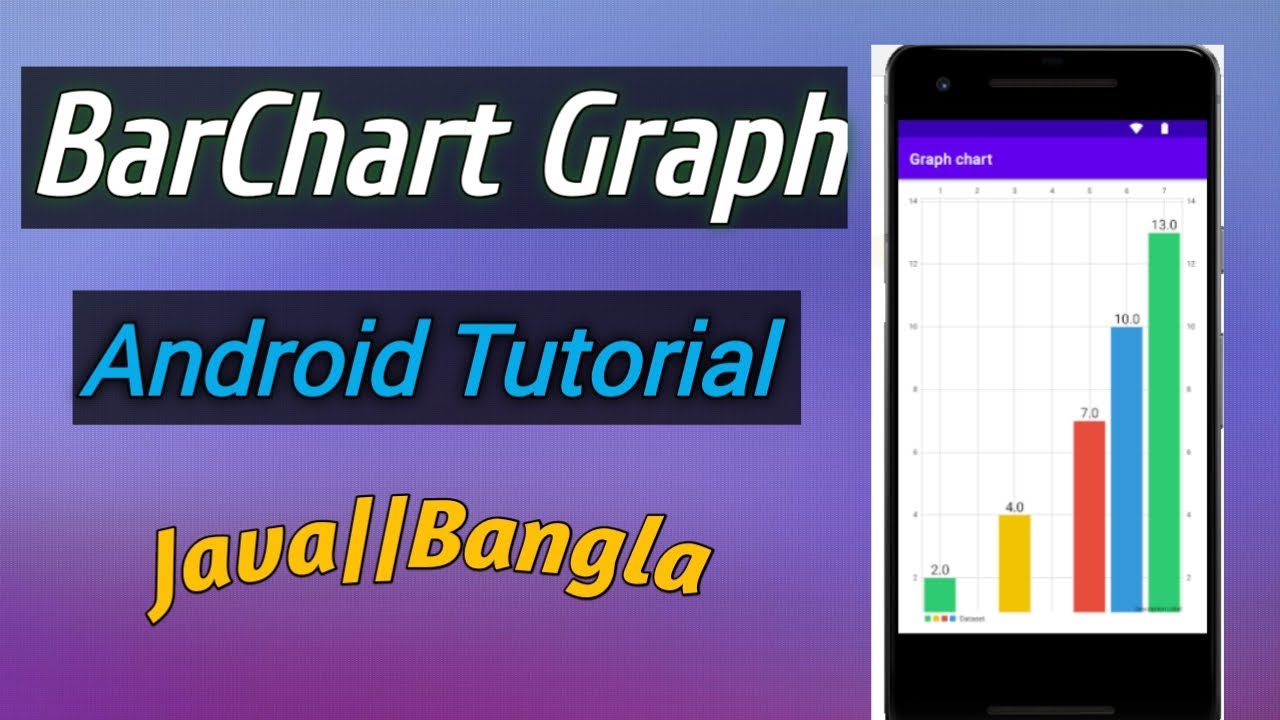 Bar Chart In Android Studio YouTube Bar Chart In Android Studio YouTube