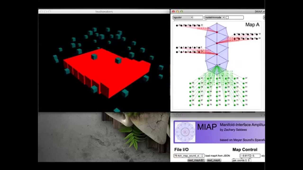 MIAP AES presentation part 2 - YouTube
