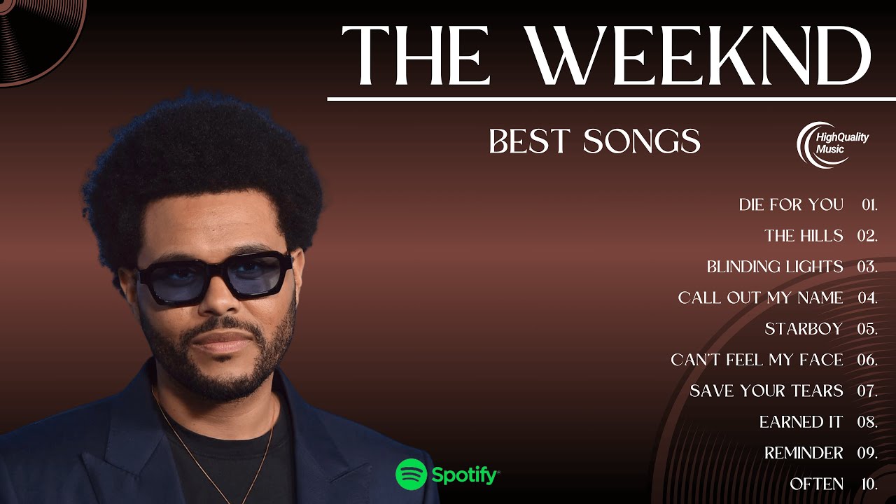 The Weeknd Playlist Top 10 Songs ⭐️ ~ Compilation Album 2024 💥 ~ The ...