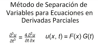 Ecuaciones en Derivadas Parciales - YouTube