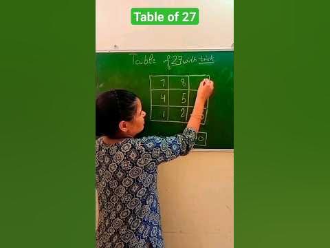 Table of 27 with trick #maths #math - YouTube