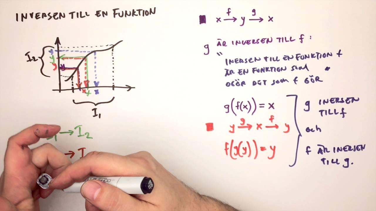 Invers funktion till en funktion HD 720p - YouTube