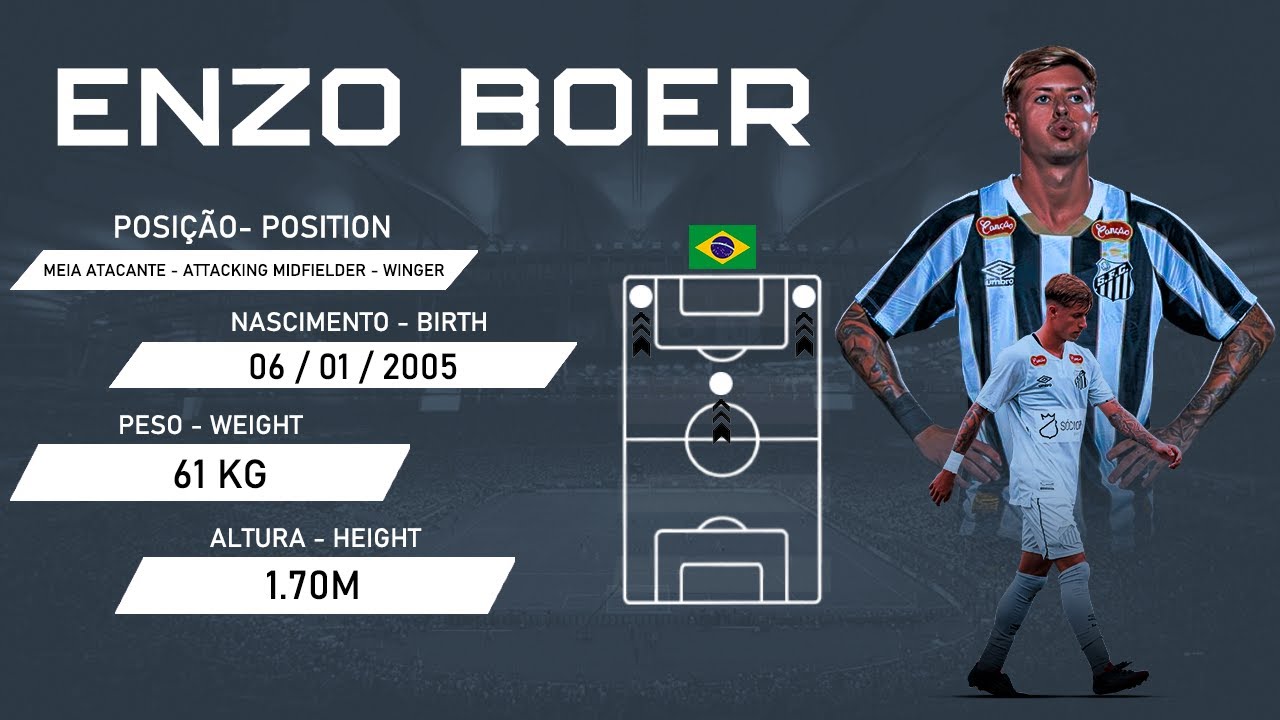 ENZO BOER | MEIA ATACANTE | ATTACKING MIDFIELDER | WINGER - YouTube