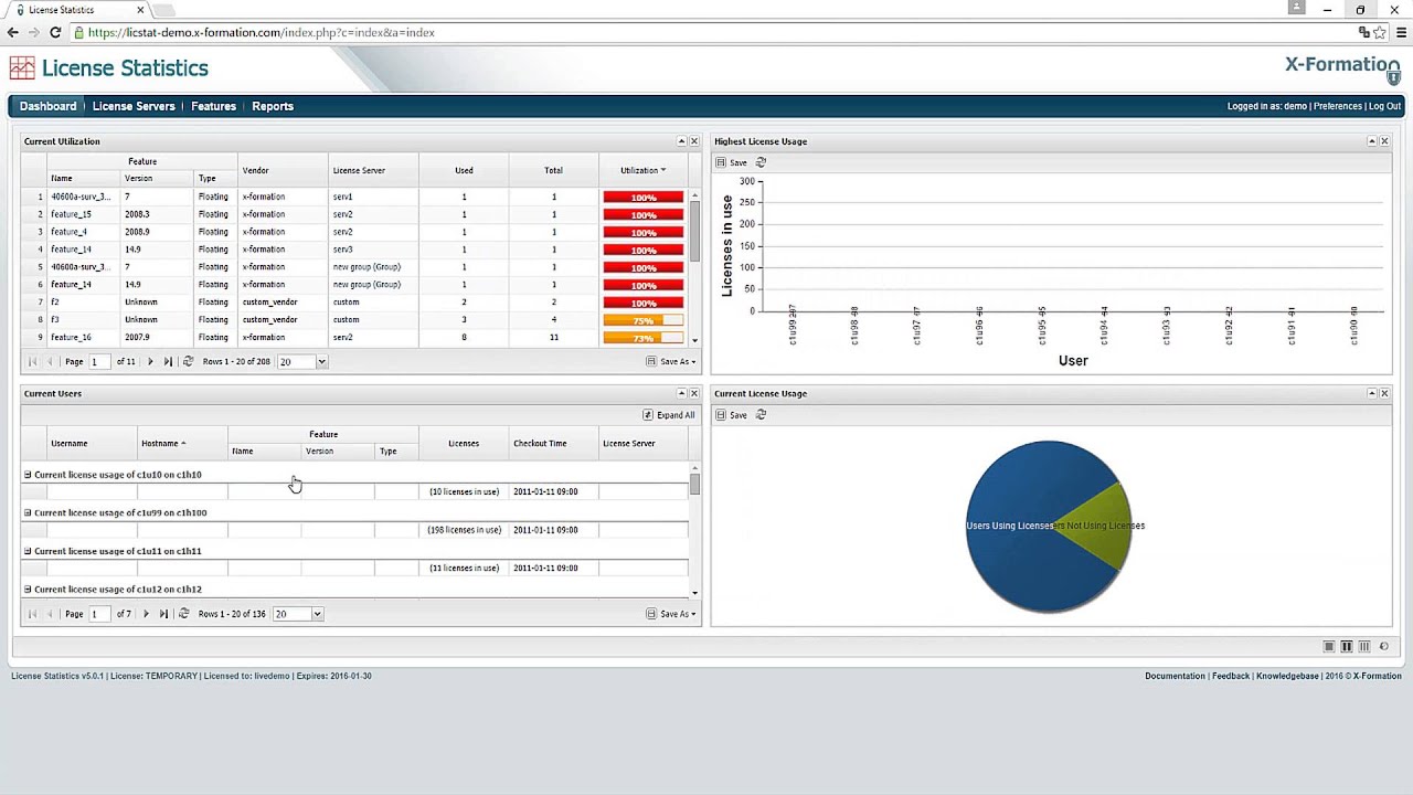 New License Statistics Dashboard - YouTube