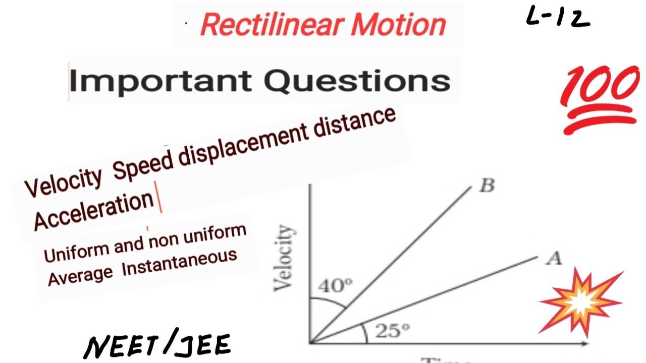 Rectilinear Motion Important Question acceleration velocity speed ...