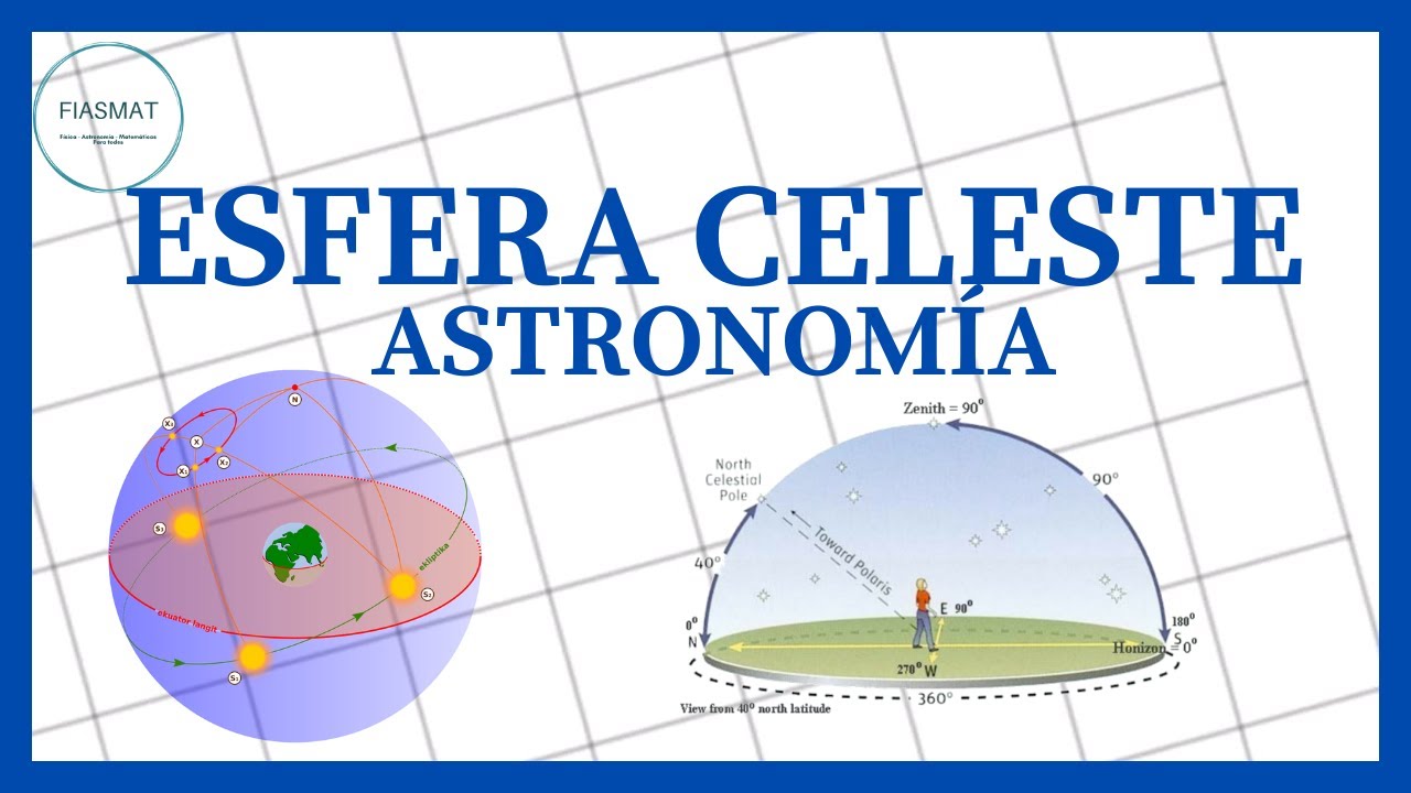 Esfera Celeste en Astronomía - YouTube