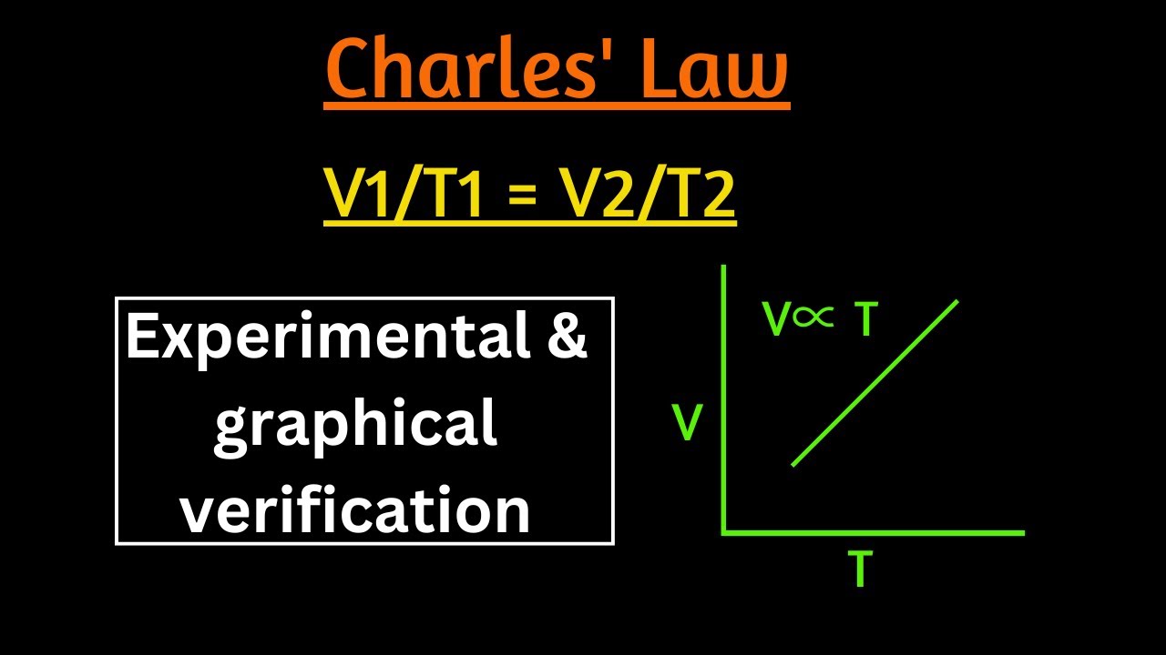 Charles law | derivation, experiment, graph | absolute zero - YouTube