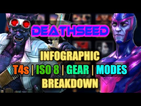 Ultimate Raid Team | Deathseed Infographic | Best T4s & ISO 8 | MSF ...