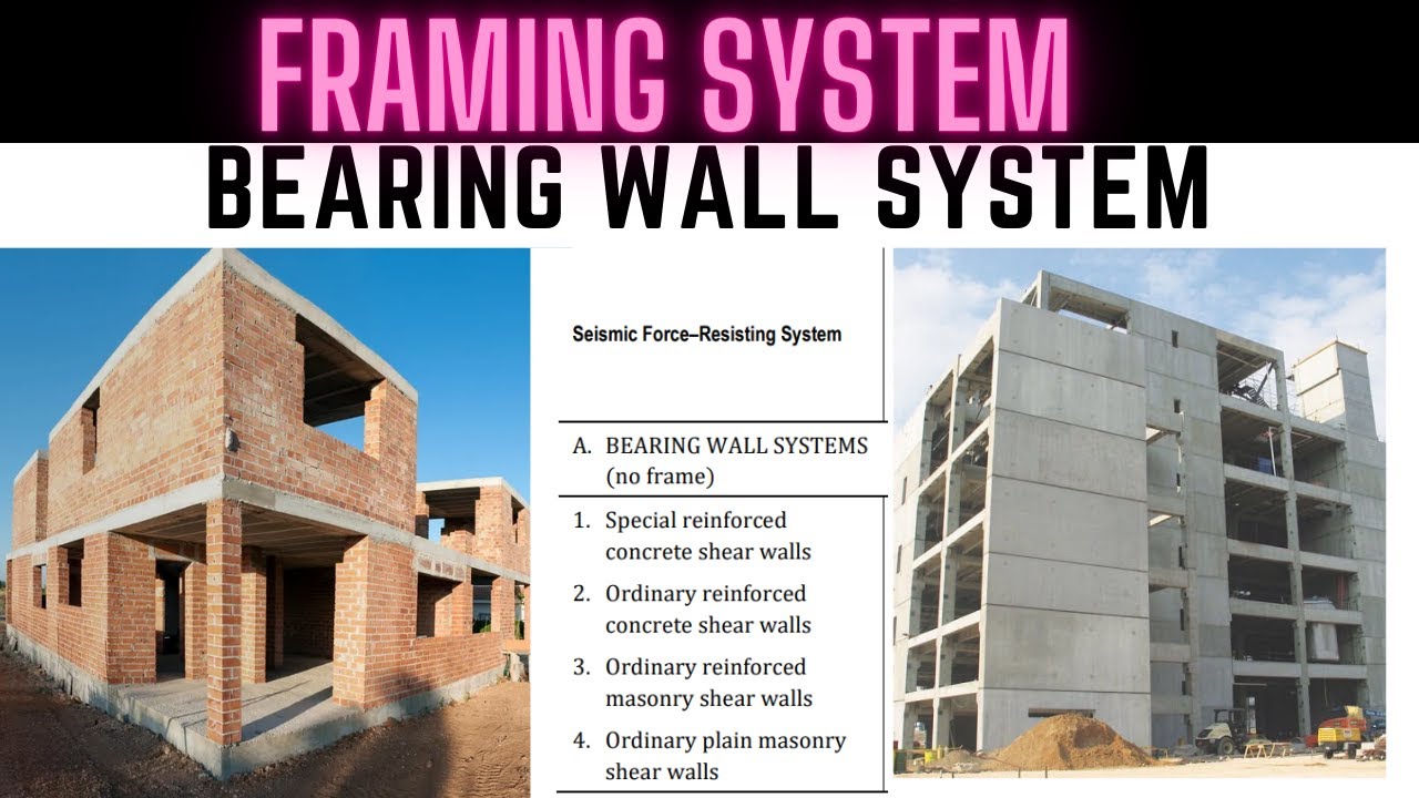 Framing System || Bearing Wall System || Seismic Force Resisting System ...