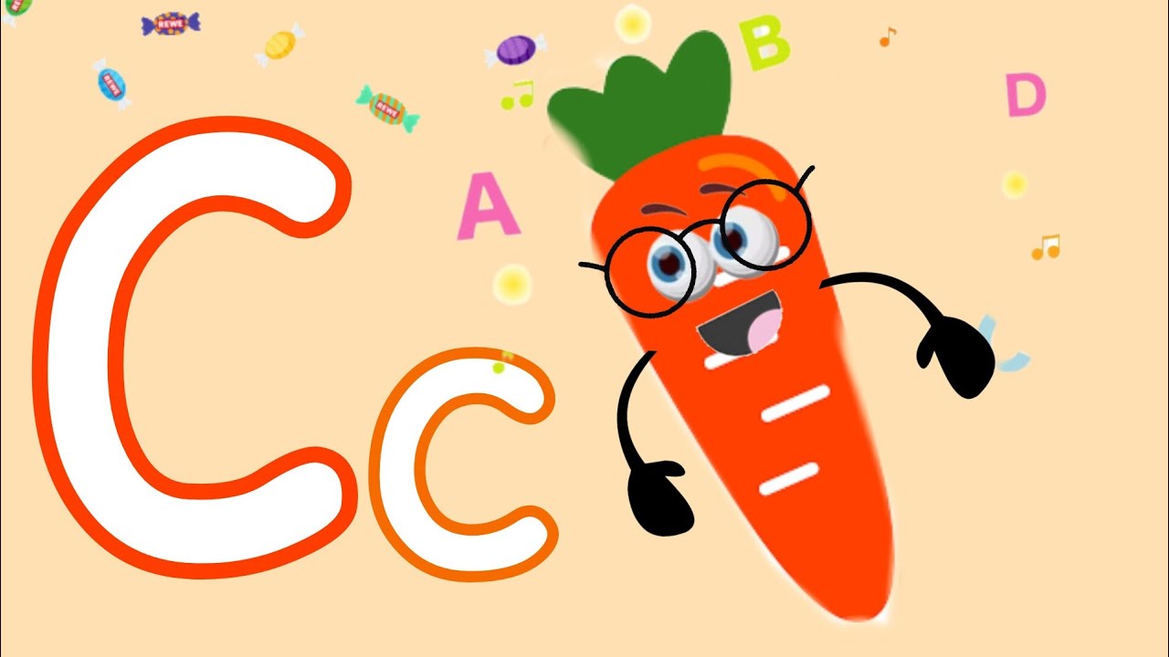 Learning letters for preschool | C for cat, candy, cap | letter C c ...