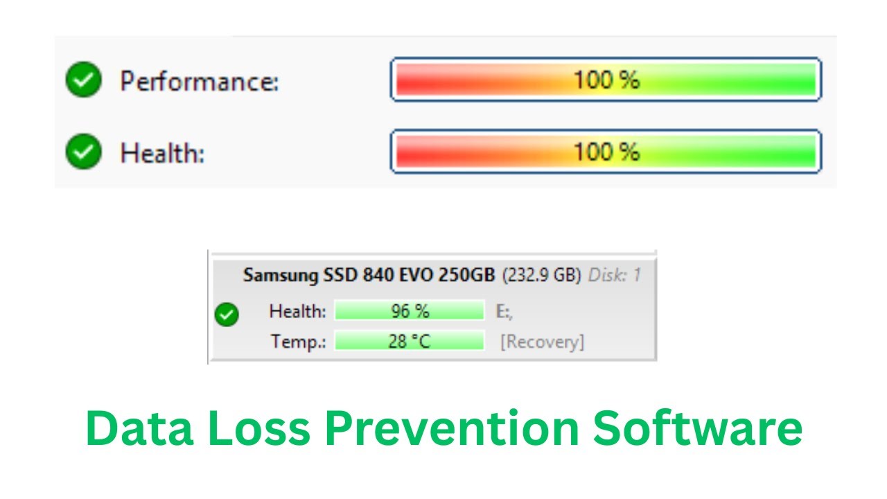 Data Loss Prevention Software | Real Time Alerts HDD, SSD - YouTube