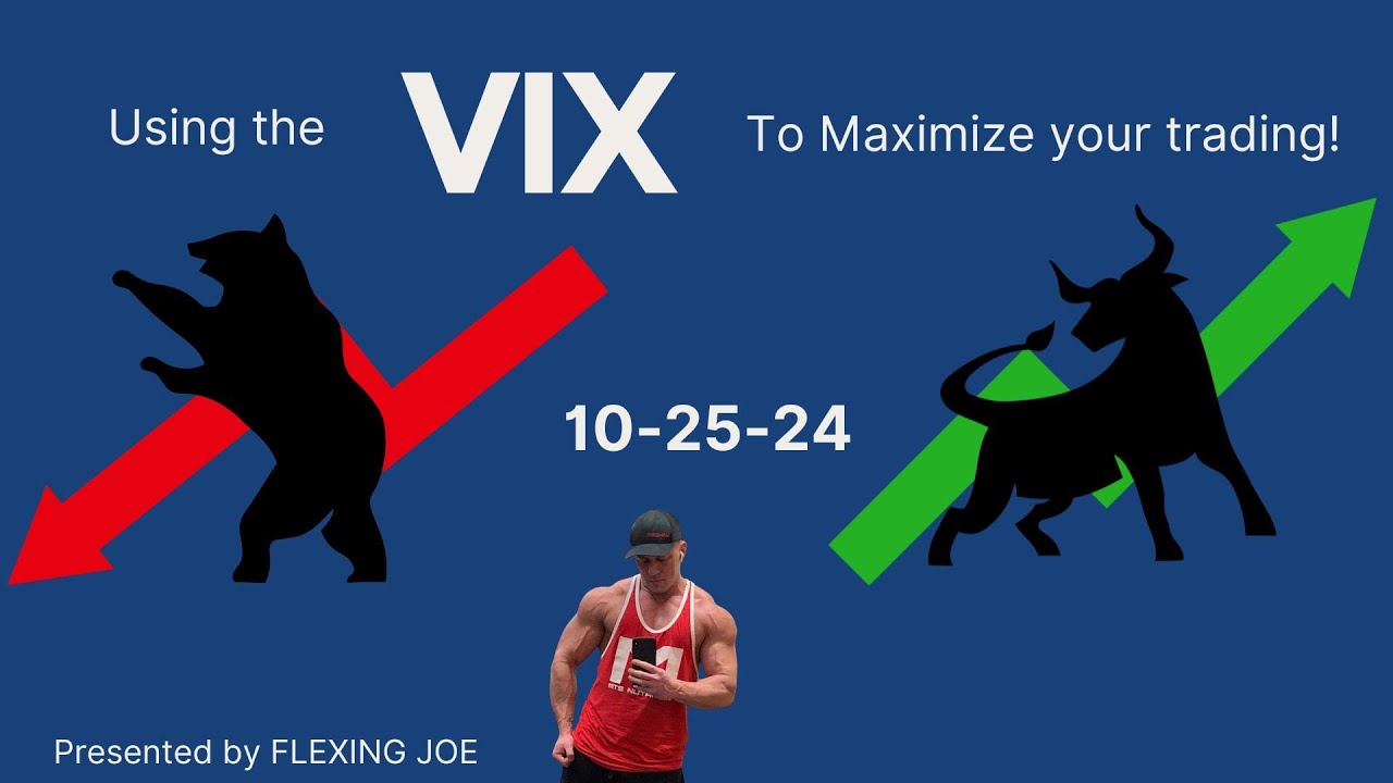 VIX Strategy Recap 10-25-24 - YouTube