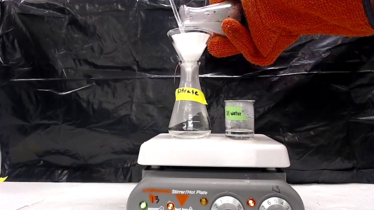 hot filtration - YouTube