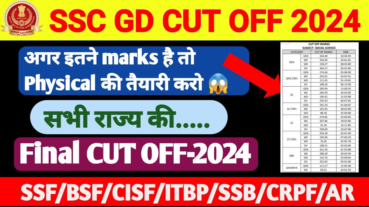 ssc gd all State cut off 2023 - 24 | SSC GD Cut Off 2024 | ssc gd safe ...