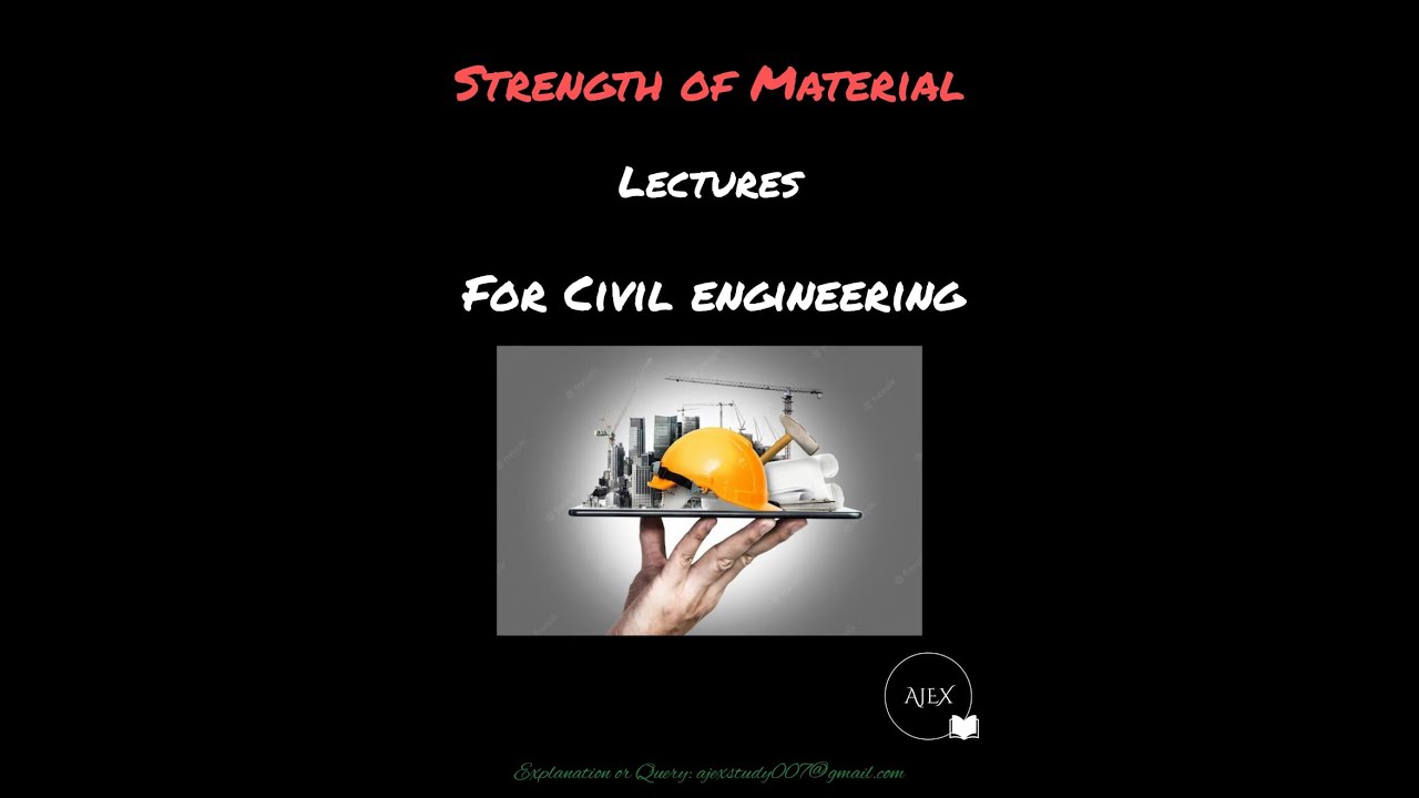 15. Sign Convention of Shear Strain - YouTube