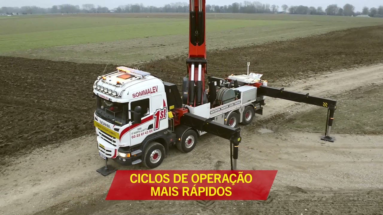 Sistema de Giro Infinito - YouTube