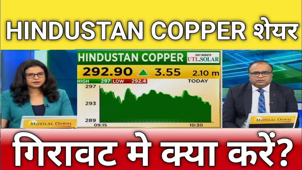🔴Hindustan copper share letest news | hind copper stock analysis | Hind ...
