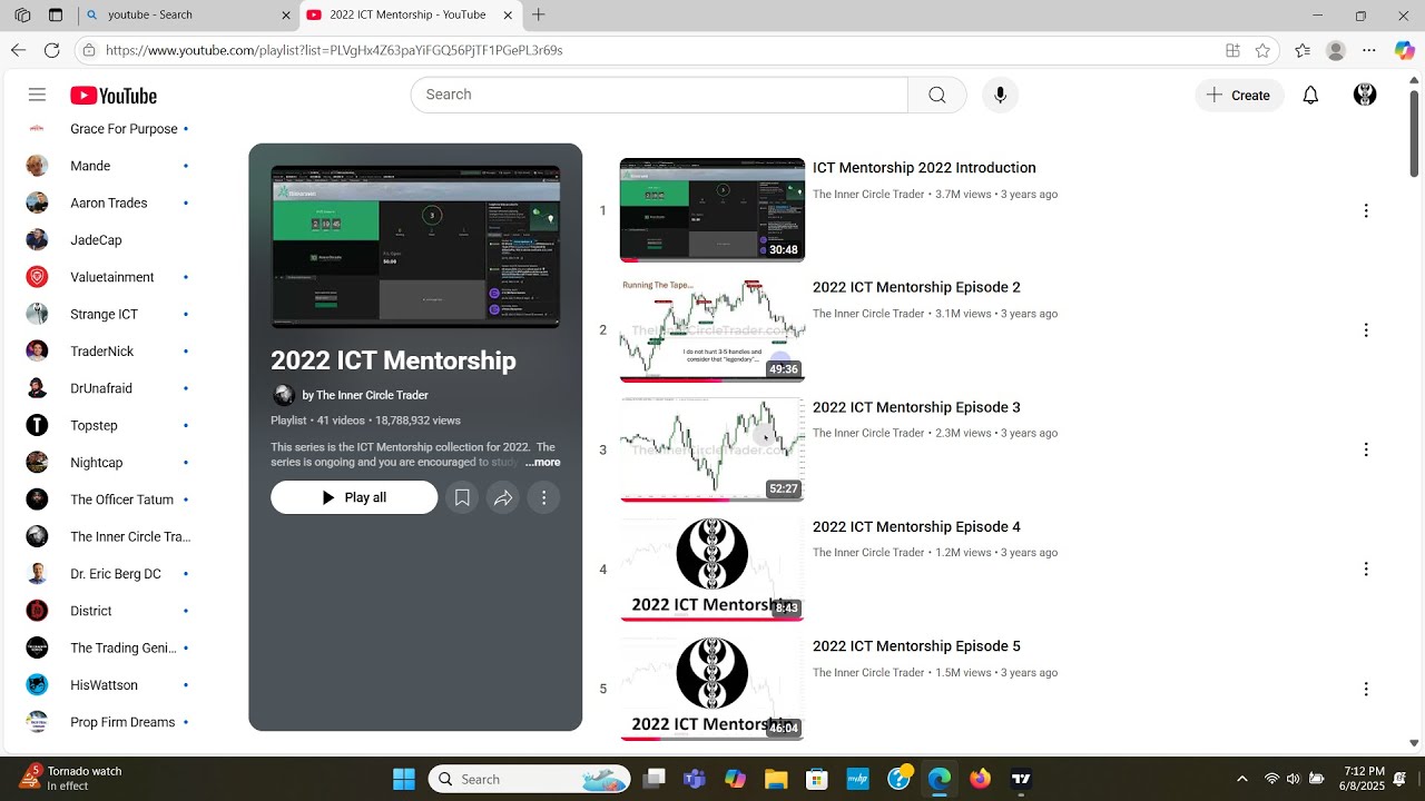 How to Learn ICT - YouTube