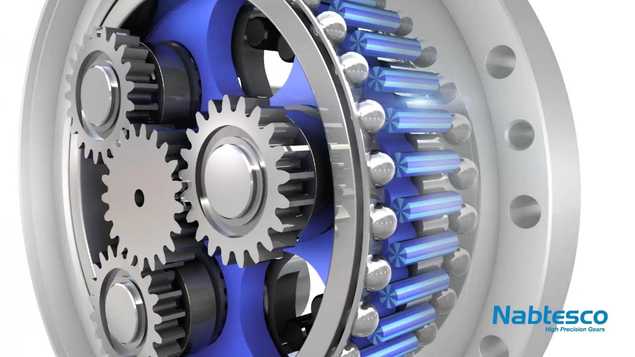 How RV works? Operating Principle of Nabtesco's RV - YouTube