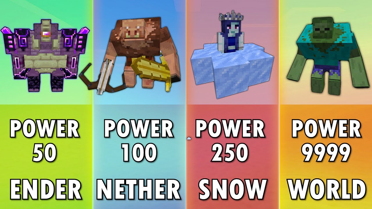 OVERWORLD vs NETHER vs ENDER vs SNOW BOSSES | Minecraft Mob Battle ...