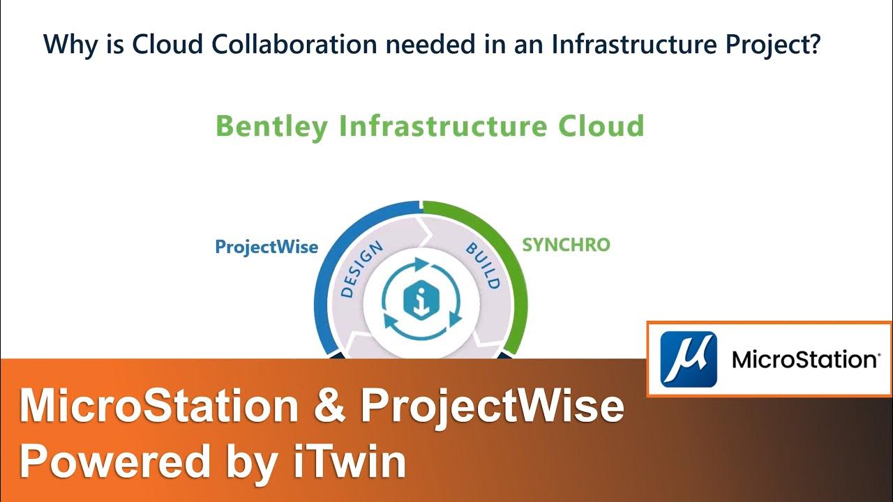 MicroStation & ProjectWise Powered by iTwin - YouTube