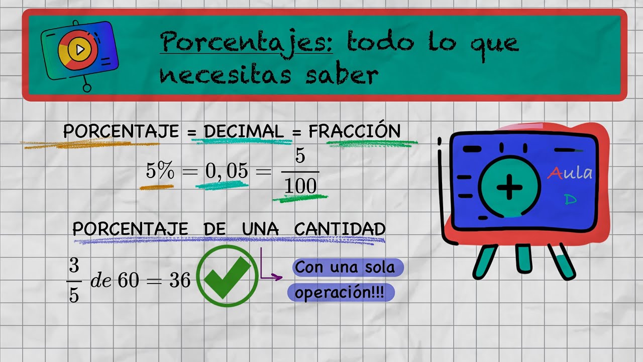 ¿Cómo se obtiene el porcentaje de un número? Te lo enseño empleando ...