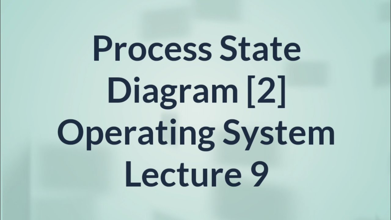 Process State Diagram | Part 2 | Operating System | Lecture 9 - Youtube