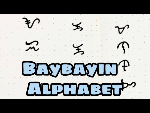 Baybayin Alphabet