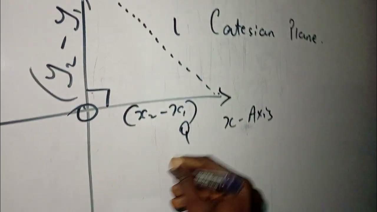 Distance Between Two Points - YouTube