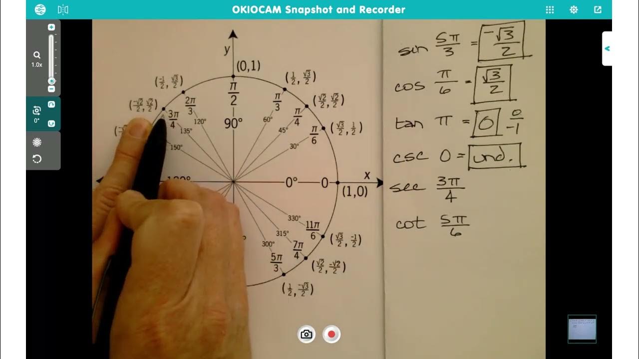 Using the unit circle to evaluate trig functions - YouTube