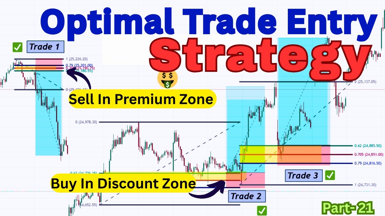Optimal Trade Entry (OTE) Strategy + Premium & Discount Zones | ICT ...