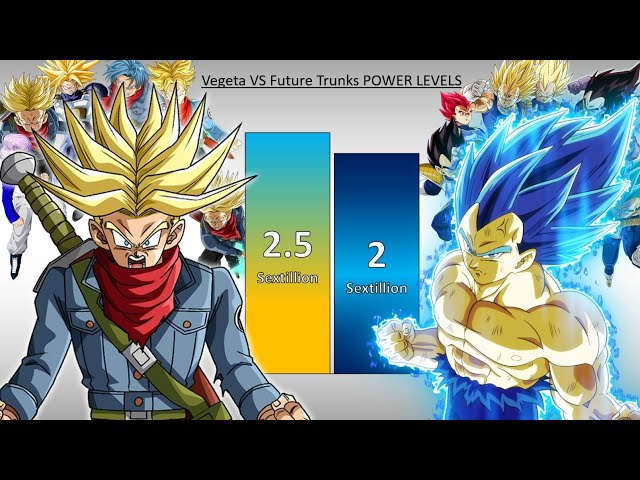 Vegeta Vs Future Trunks