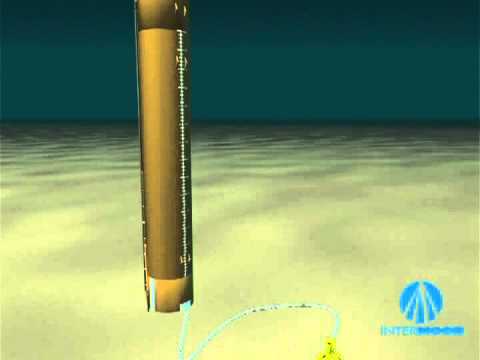 InterMoor SEPLA - YouTube