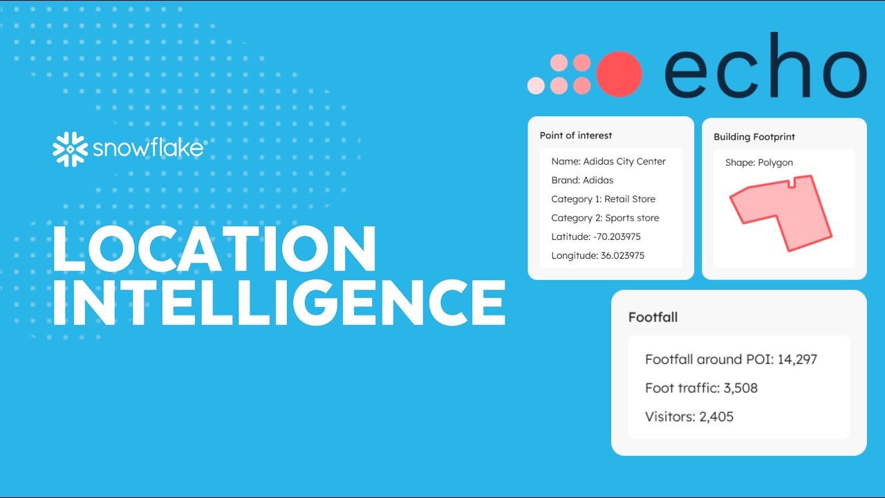 AI-powered geospatial data with Echo Analytics - YouTube